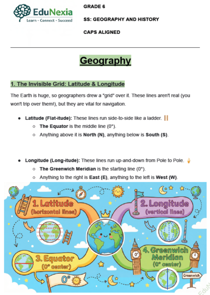 Grade 6 Social Science: Geography and History Term 1 Study Pack (CAPS ...
