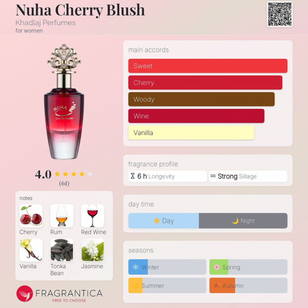 Khadlaj | Nuha Cherry Blush | Eau de Parfum | Nuha Cherry Blush by ...