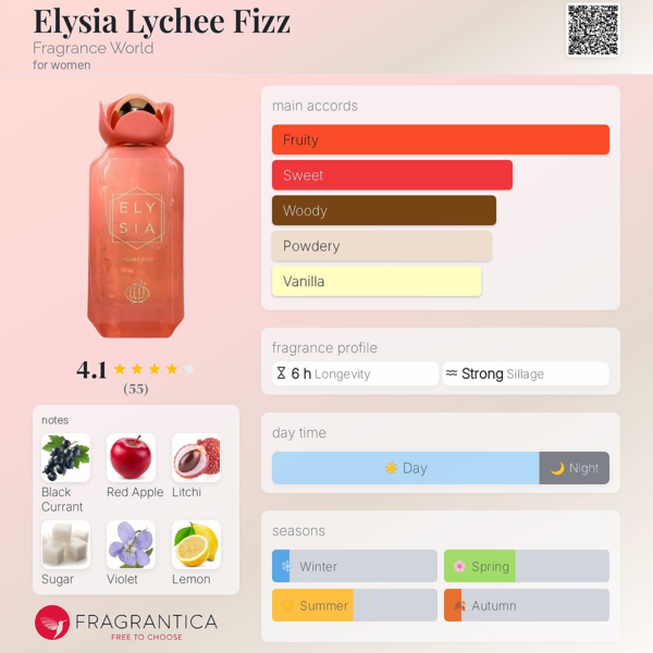 Fragrance World | Elysia Lychee Fizz | Eau de Parfum | Elysia Lychee ...