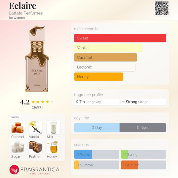Lattafa | Eclaire | Eau de Parfum | Eclaire by Lattafa Perfumes is a ...