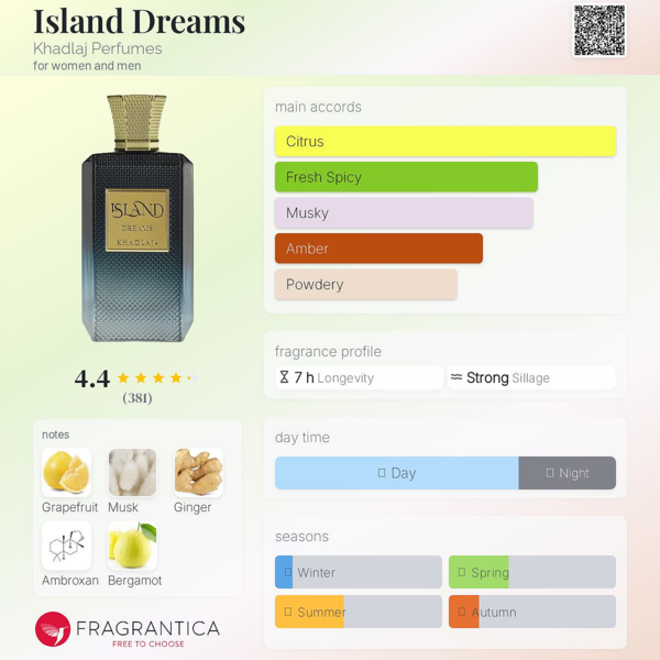 Khadlaj | Island Dreams | Eau de Parfum | Island Dreams by Khadlaj ...