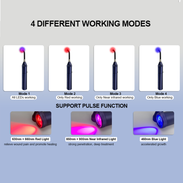 Red Light Torch T5 | Coherium Red Light Therapy | Portable and precise ...