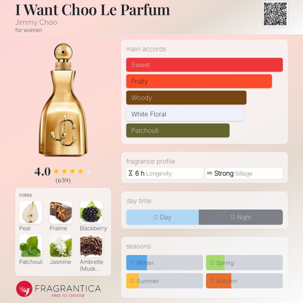 Jimmy Choo | I Want Choo Le Parfum | Eau de Parfum | I Want Choo Le ...