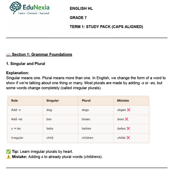 Grade 7 English Home Language Term 1 Study Pack (CAPS Aligned) | Grade ...